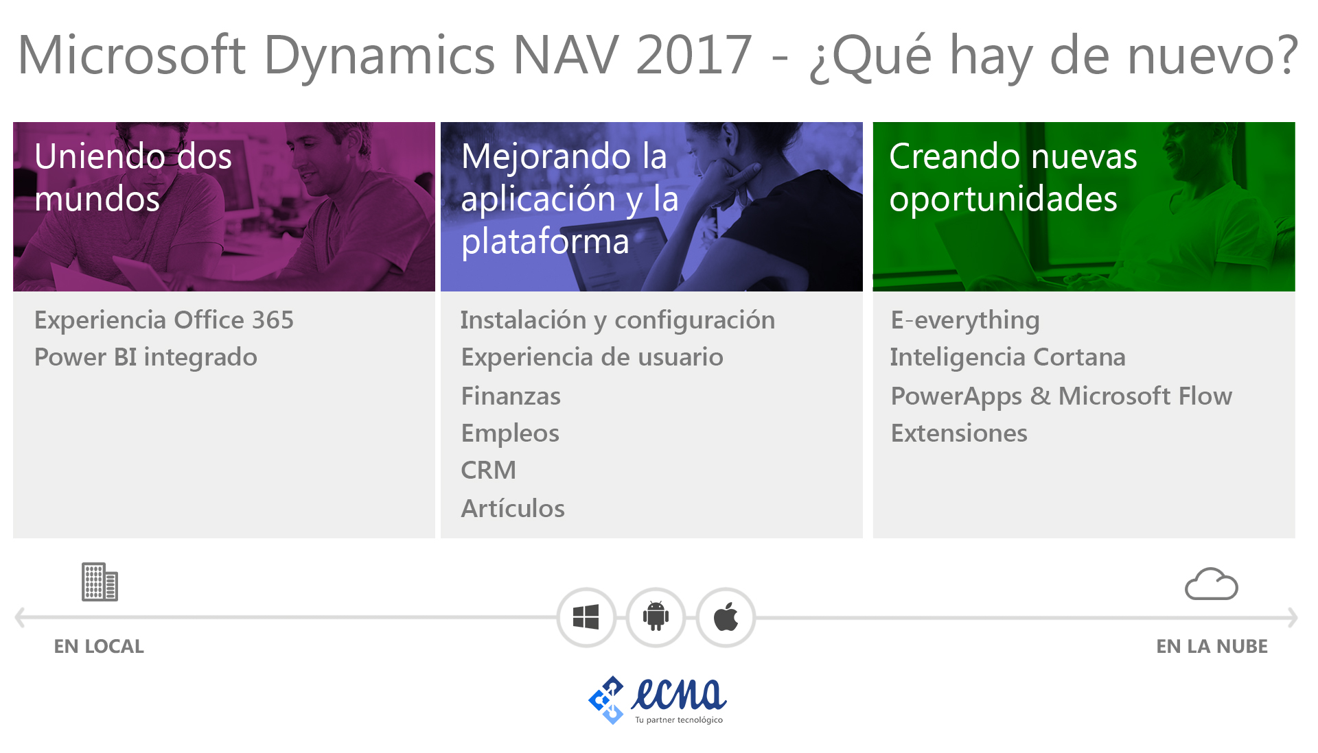 Microsoft Dynamics NAV 2017, ¡despegamos!